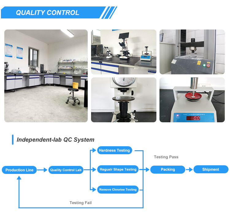 Condensate Neutralizer Media